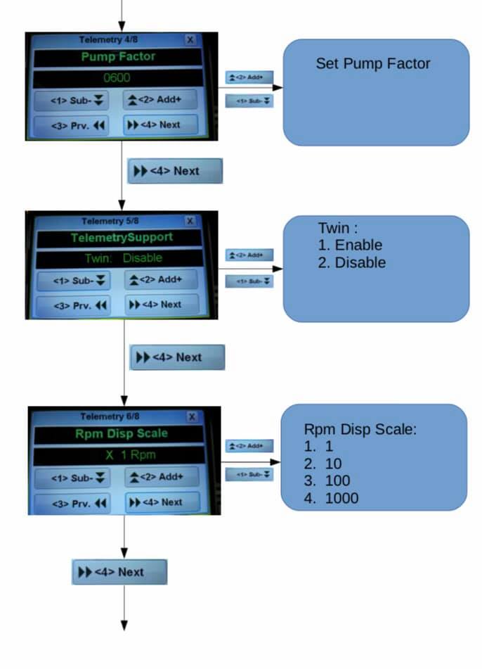 Kingtech Telemetry – HobbytechSG